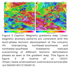 Geophysical potential field investigation of the Macolod Corridor and ...